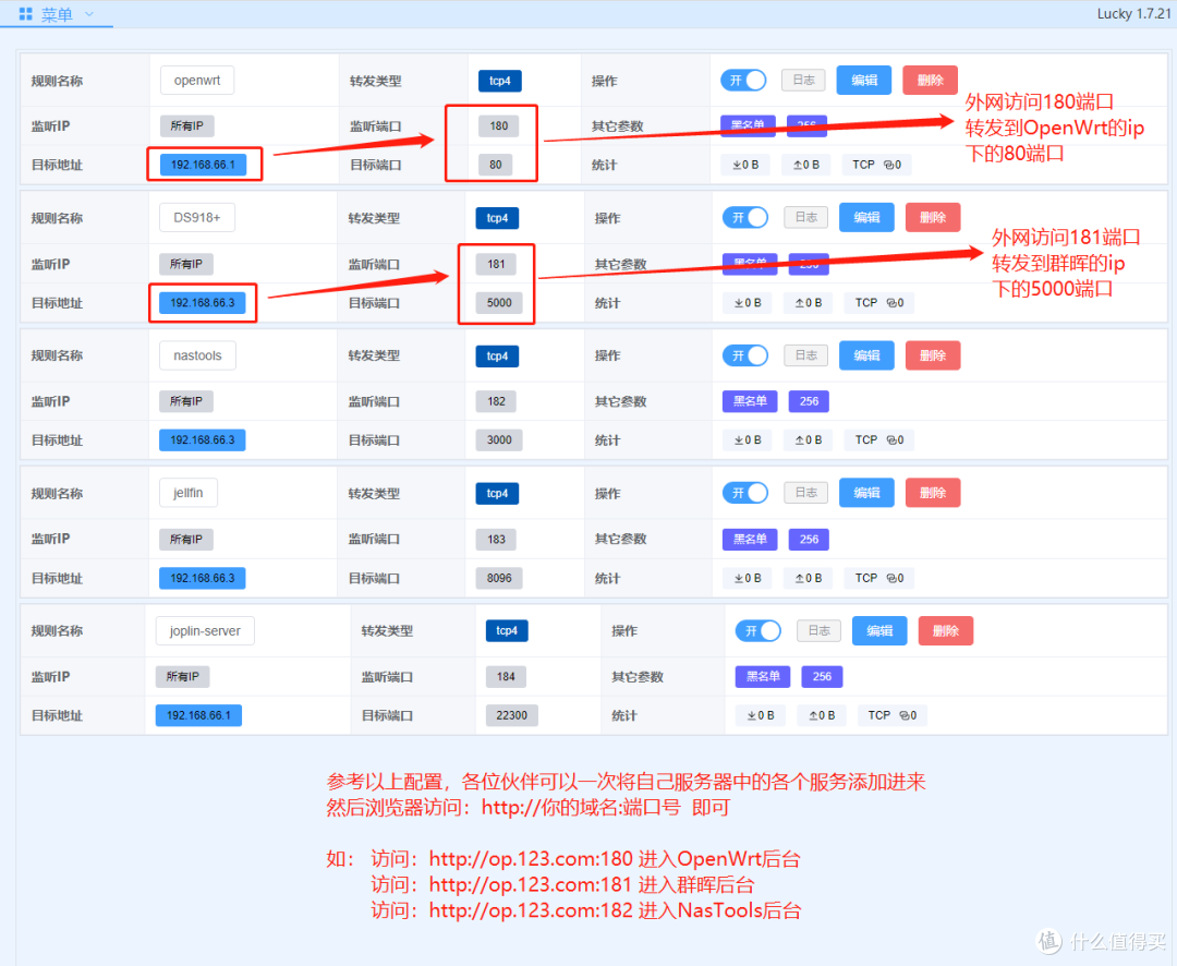 OpenWrt开启IPv6，并实现通过外网访问家庭服务中的NAS、HomeAssistant、OpenWRT等设备_NAS存储_什么值得买