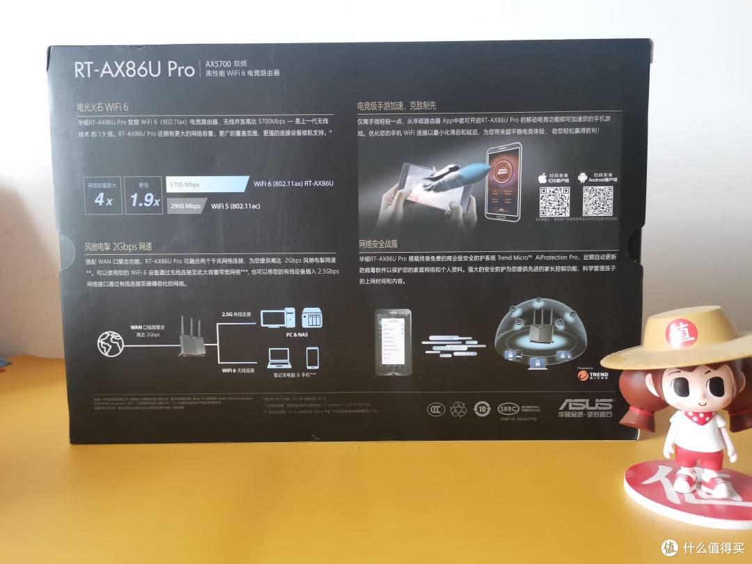 是否对得起Pro之名？华硕路由器RT-AX86U Pro开箱体验_路由器_什么值得买