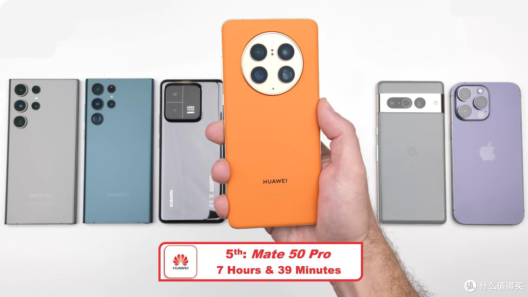 7部手机续航测试：华为Mate50Pro第5小米13Pro第4，第一特别强悍_手机_什么值得买