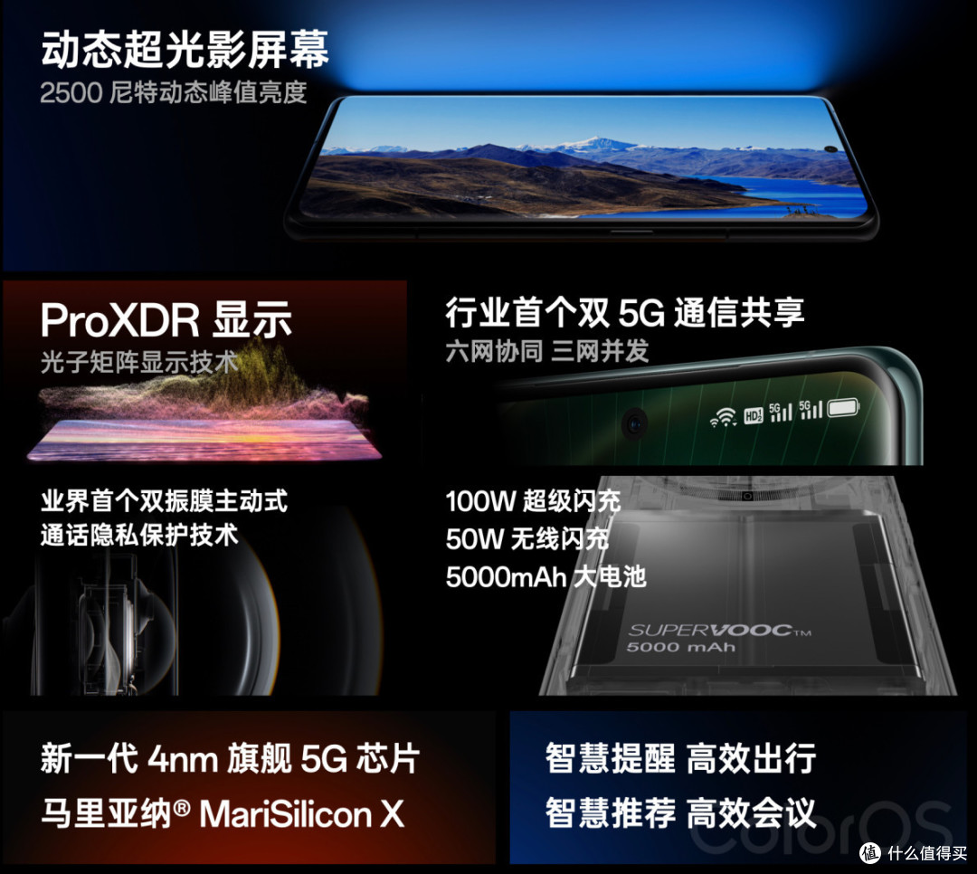 高调至极的OPPO FindX6 Pro，智商检测or买到赚到？......附【安卓手机选购攻略】_手机_什么值得买
