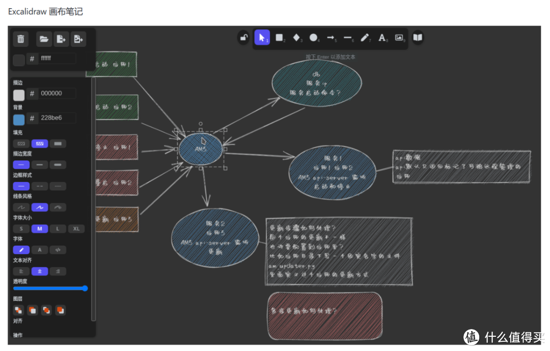 打造个人知识王国：Trilium Notes，一款支持10万条数据的笔记软件_办公软件_什么值得买