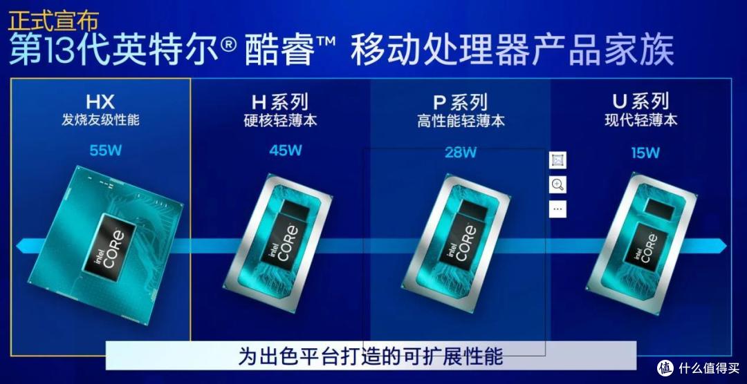 水冷+风冷强力输出，机械师曙光16Pro 4080评测_游戏本_什么值得买