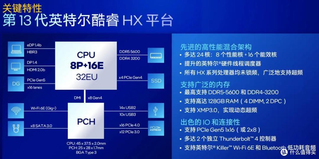 水冷+风冷强力输出，机械师曙光16Pro 4080评测_游戏本_什么值得买