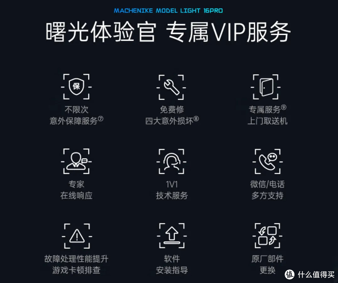 水冷+风冷强力输出，机械师曙光16Pro 4080评测_游戏本_什么值得买