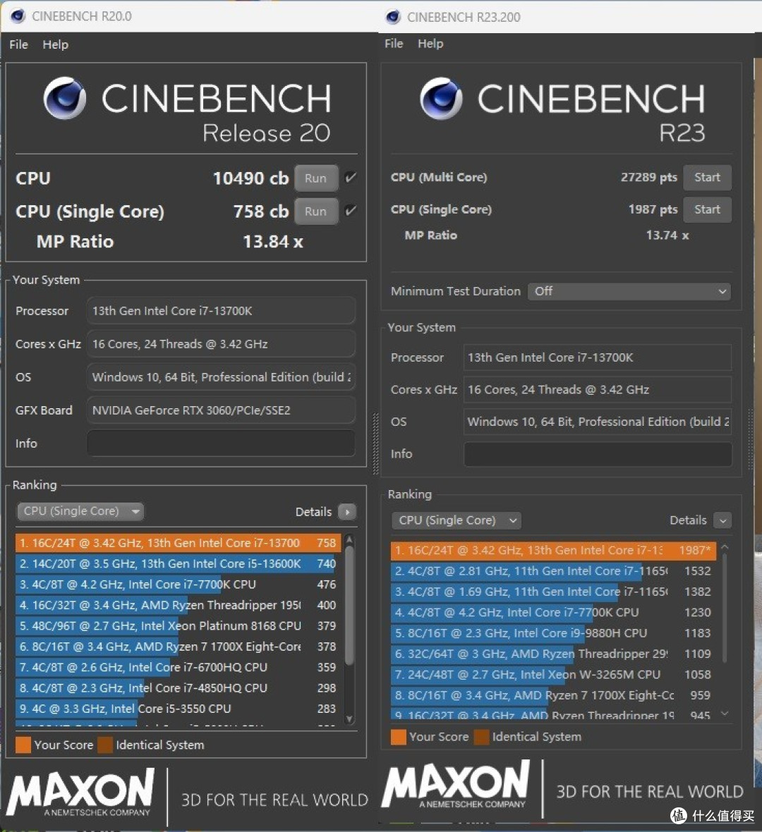 同一主机下，相同频率的i5-13600K与i7-13700K实际性能相差多少？_机箱_什么值得买