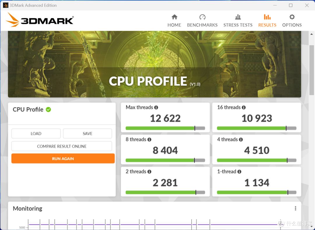 同一主机下，相同频率的i5-13600K与i7-13700K实际性能相差多少？_机箱_什么值得买