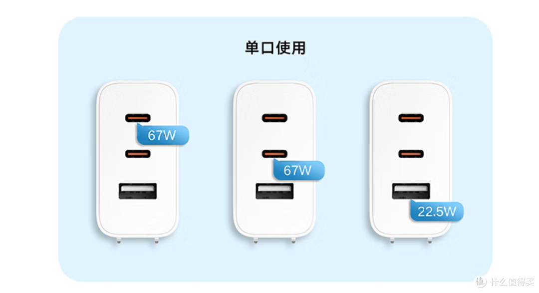 67W充电器首选，一个顶三个，小米67W 2C1A三口氮化镓充电器实测使用体验_充电器_什么值得买