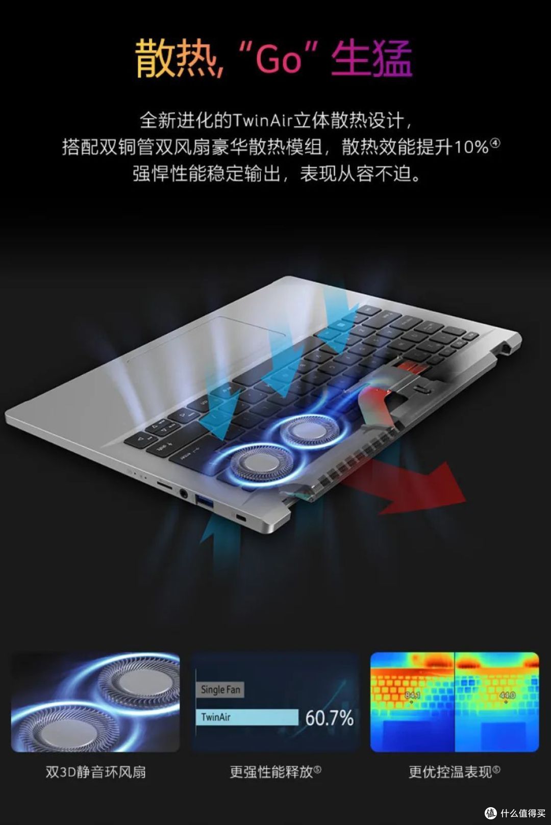 3.2K OLED轻薄创作本！宏碁非凡Go 16是否值得选？_笔记本电脑_什么值得买