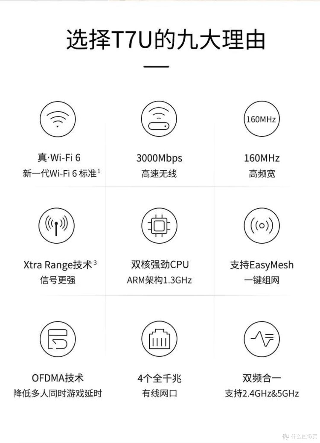 很火的百元路由器360T7 MTk可拆ttl刷机_路由器_什么值得买
