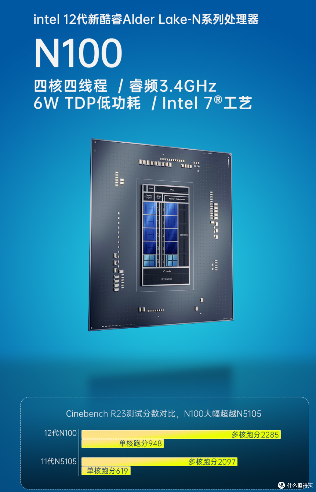 12代N100 + DDR5 + 双网口 Morefine 摩方M8S迷你主机上市_台式机_什么值得买