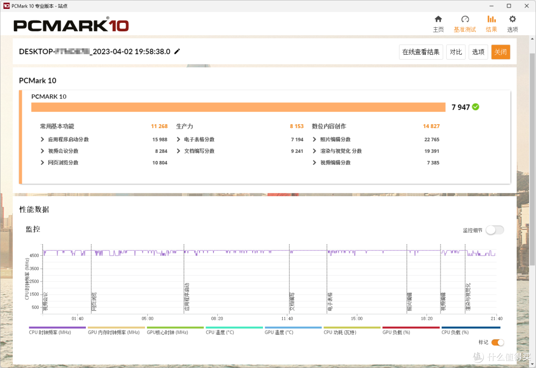 精粤Snow Dream Z790M主板装机分享，深度测试硬件性能、PCMark和3DMark跑分体验_CPU_什么值得买