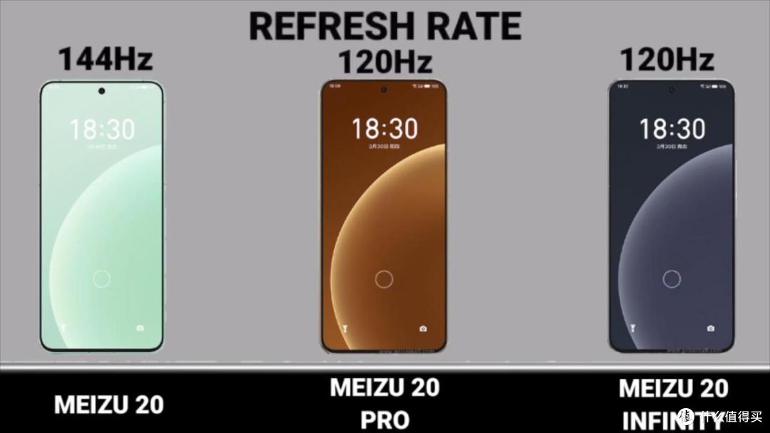魅族20、魅族20Pro、魅族20无界版有啥区别？看完就明白如何选_安卓手机_什么值得买