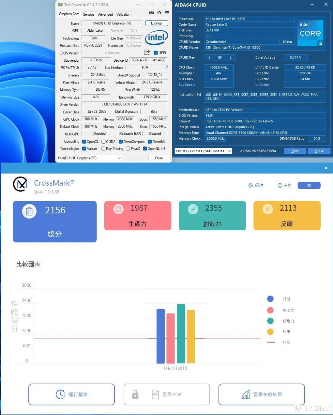 13代酷睿i5-13500简测：大小核终于安排上，威力十足！_CPU_什么值得买