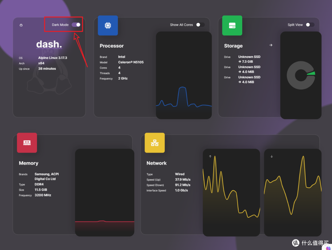 可能是NAS最好看的仪表盘面板了！ 『DashDot面板』安装部署教程_NAS存储_什么值得买