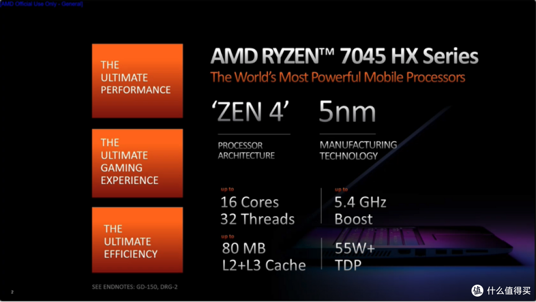 锐龙 9 7945HX + RTX 4090 究极性能怪兽，ROG 魔霸 7 Plus 超能版测评体验__什么值得买