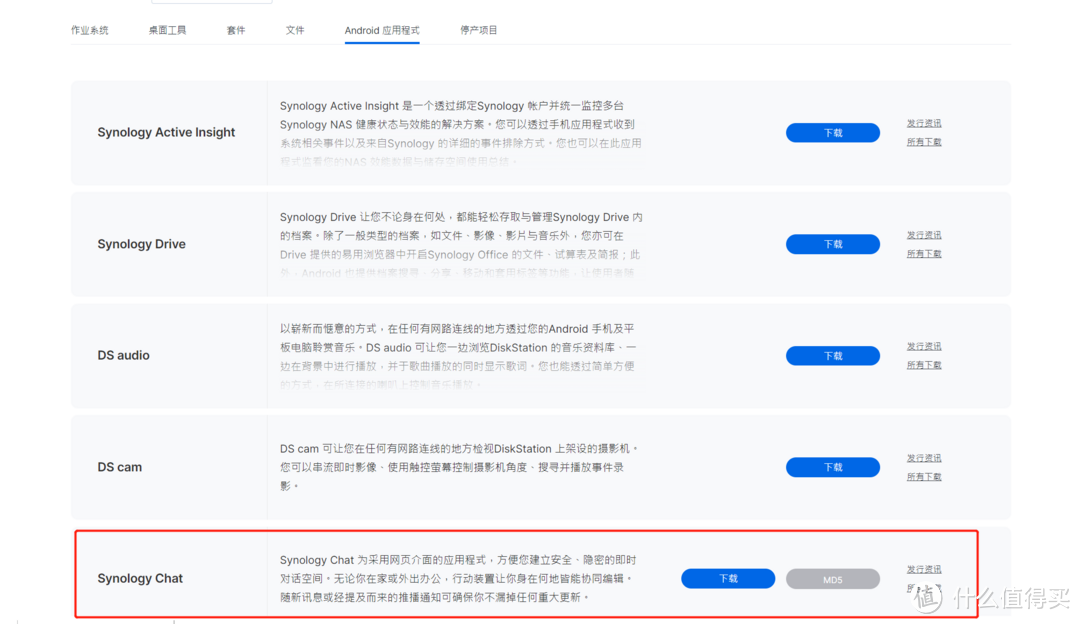 最新群晖Nastool媒体库之Synology Chat信息交互|备忘录|消息通知_NAS存储_什么值得买
