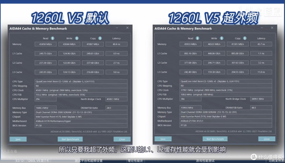 2023年之E3-1245V5超频翻车记_其他电脑配件_什么值得买