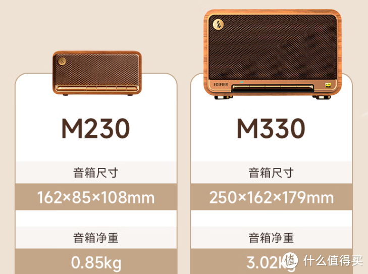 618蓝牙音箱推荐：Hi-Res双金标认证，移动音乐厅，漫步者M330_音箱_什么值得买
