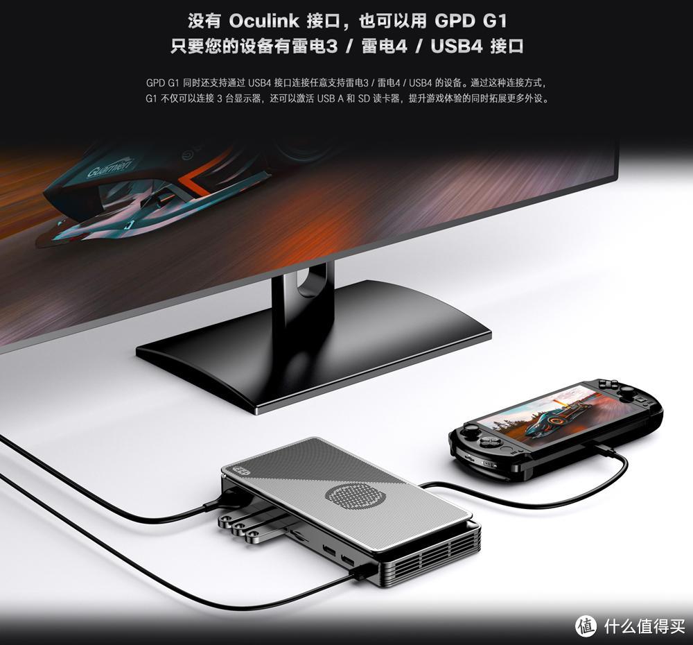 性能不输6650XT独显，移动电源大小的随身显卡坞GPD G1_显卡_什么值得买