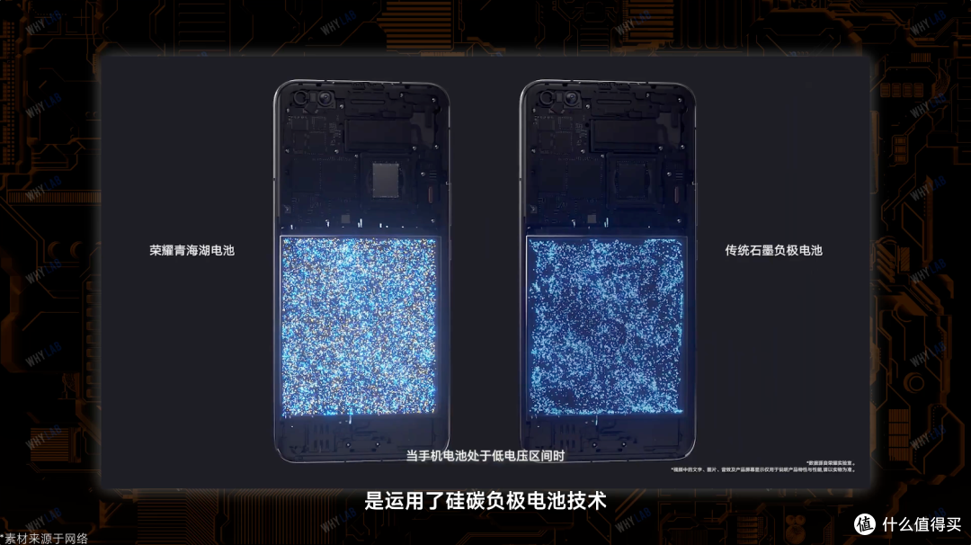 华为畅享 60X 体验：7000mAh 电池，续航能有多顶？_安卓手机_什么值得买