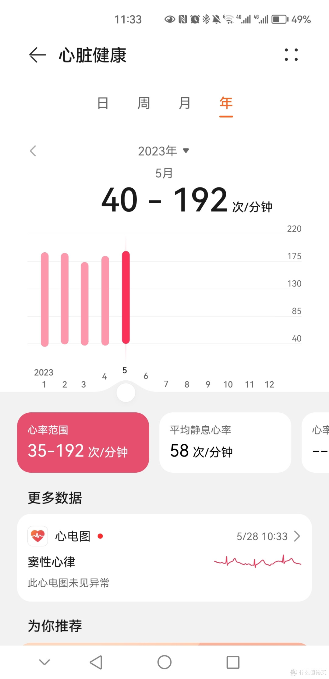 华为WATCH 4 Pro星球系列，强大精准的心率监测器！三千内智能手表的不二选择！_智能手表_什么值得买