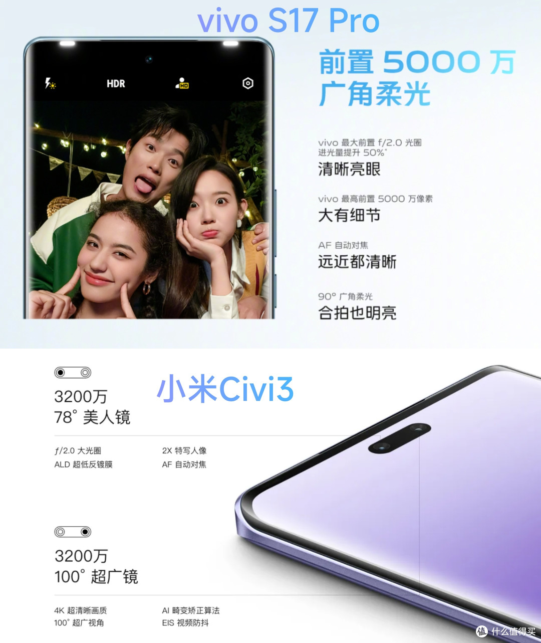 中端影像机VIVO S17 Pro发布，正面PK小米Civi3，各有优劣谁更值得买？_手机_什么值得买