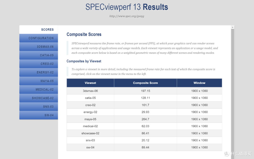 雷神911X 2023猎荒者上手体验及测评~雷神911X 2023猎荒者值得买吗？_游戏本_什么值得买