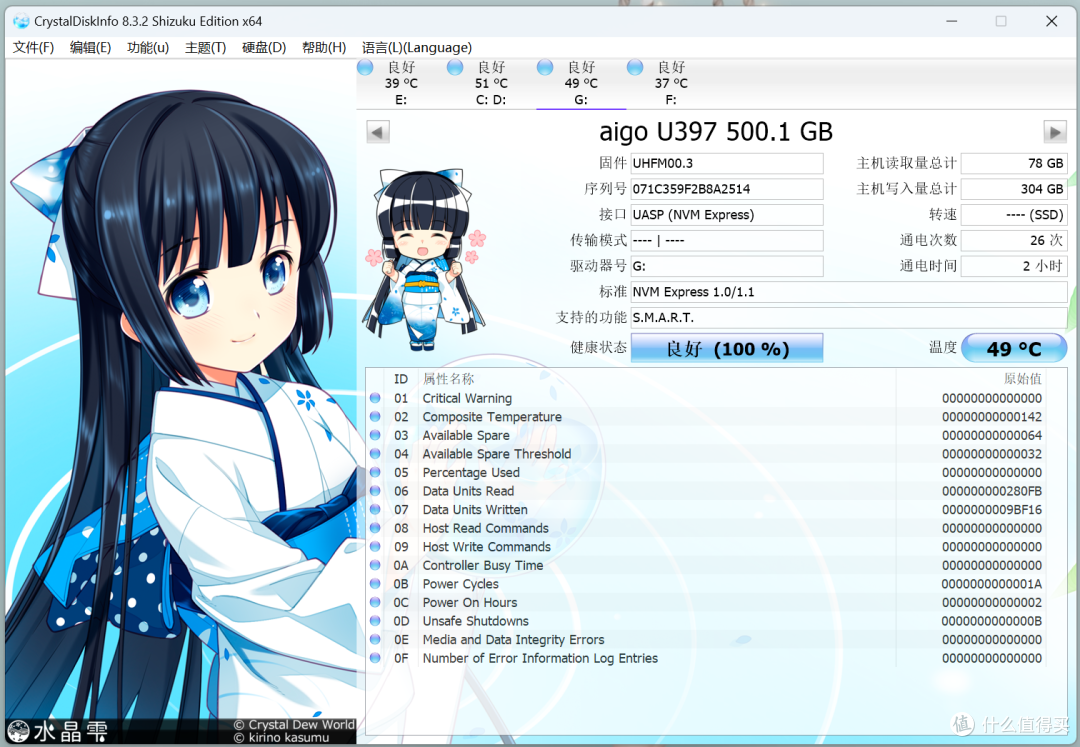 高性能U盘对比评测：海康存储（HIKSEMI）512GB R36C VS 爱国者（aigo）U397_U盘_什么值得买