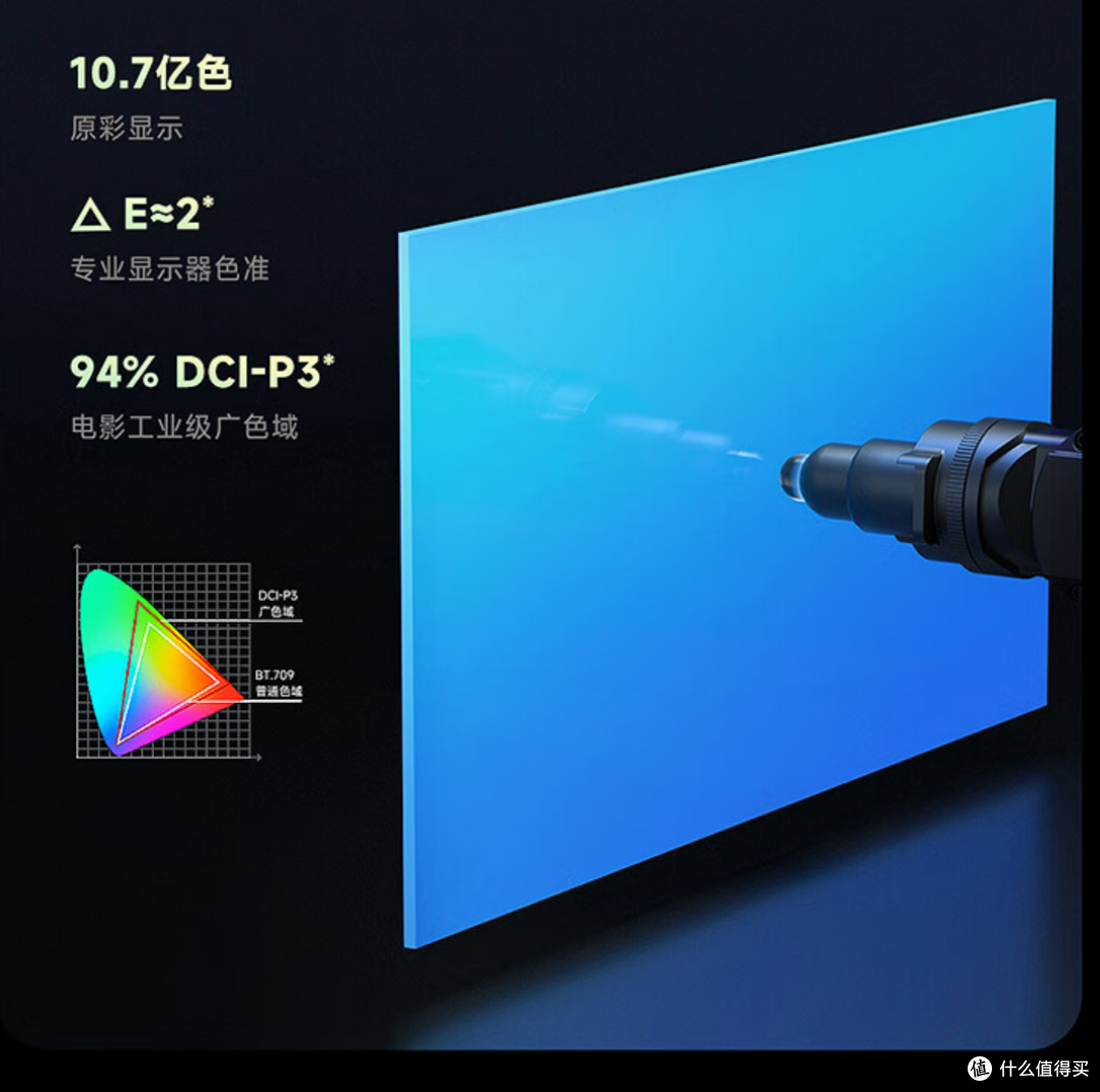 618万元级别的MiniLED 电视怎么选，一文教会你选购（小米、海信、华为热门机型对比）_液晶电视_什么值得买