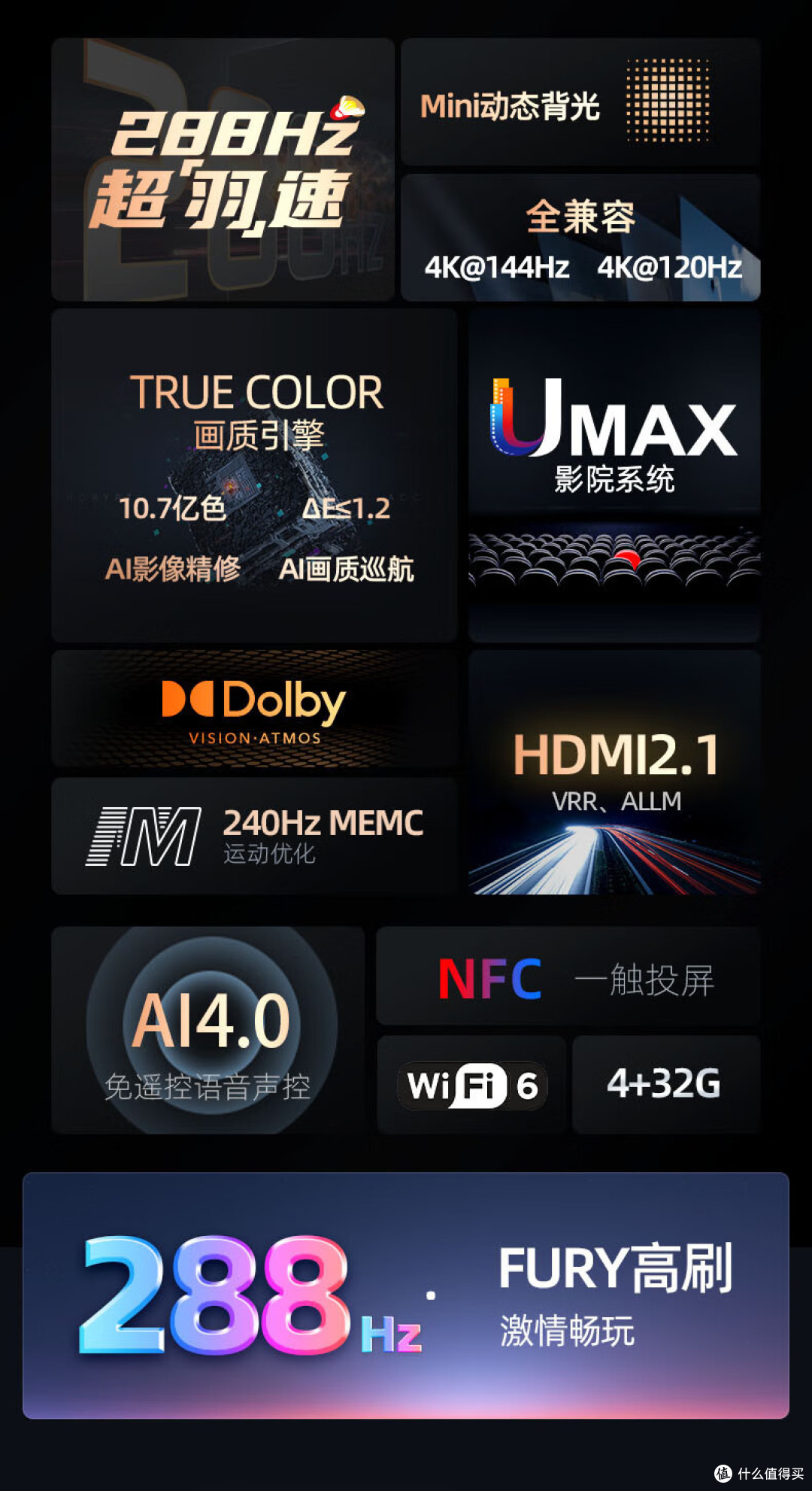 第一次看到竟然还有288Hz的电视，简直是打破了我对于电视的认知，感觉简直太过瘾了 😍_液晶电视_什么值得买