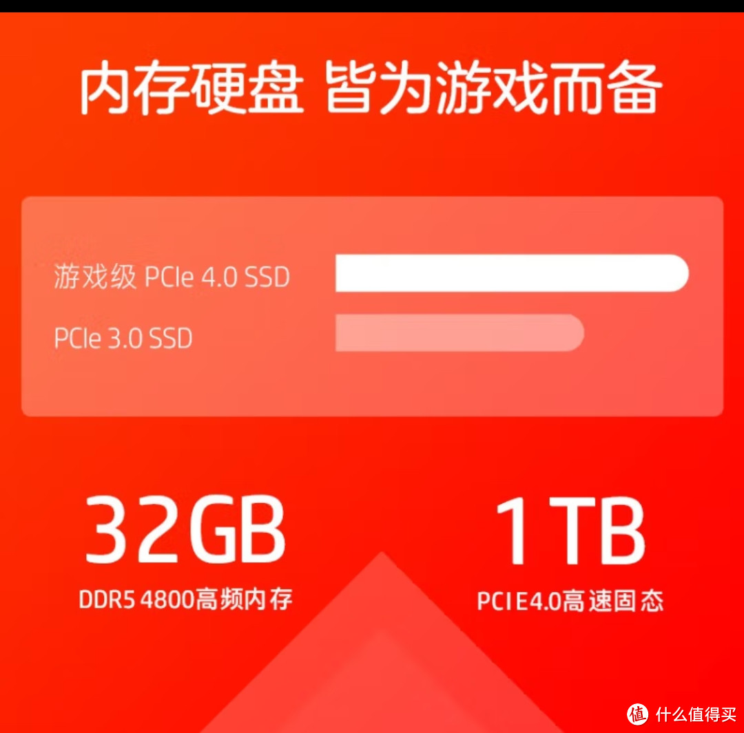 惠普(HP)暗影精灵8Plus 游戏本 17.3英寸笔记本电脑(英特尔酷睿i7 32G 1TSSD RTX3080Ti 16G独显 165Hz)_游戏本_什么值得买