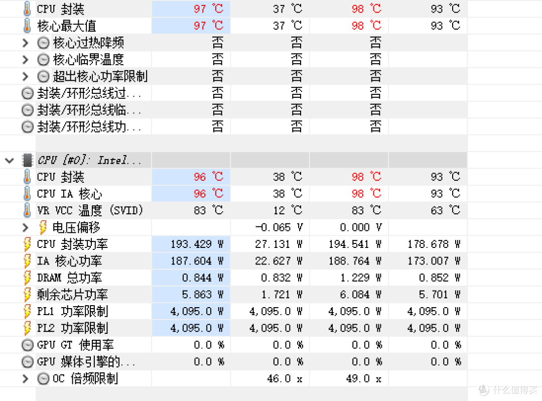 利民TF7 VS信越8079—硅脂小测_散热器_什么值得买