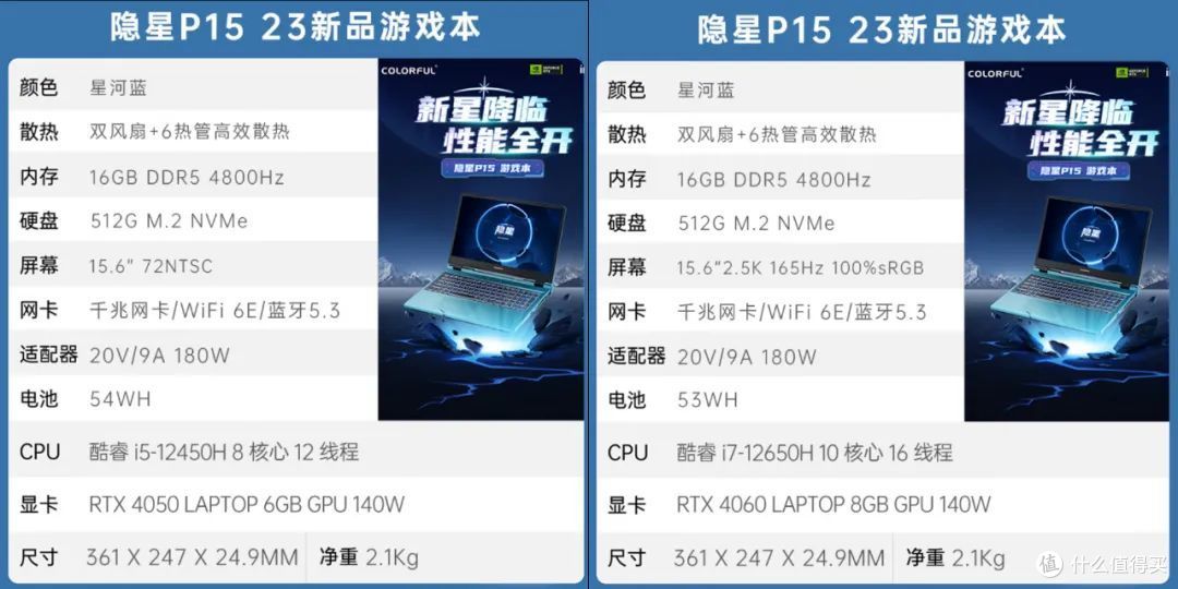 满血140W独显是骗人的！七彩虹隐星P15游戏本是否值得买？_游戏本_什么值得买