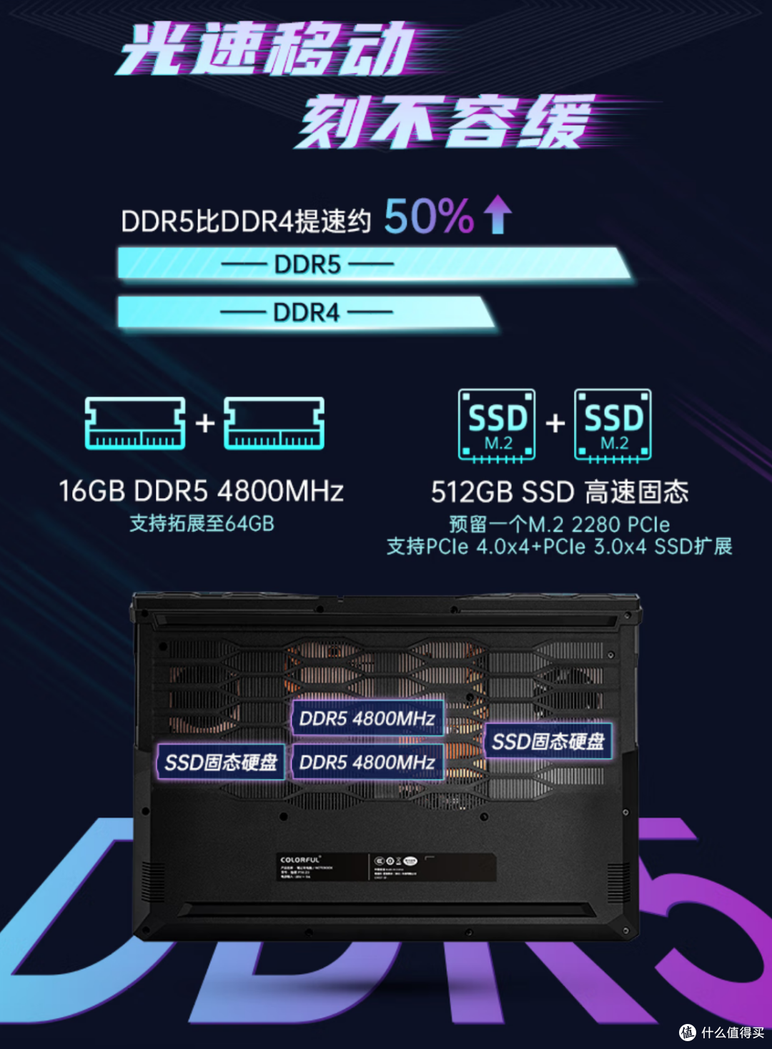 满血140W独显是骗人的！七彩虹隐星P15游戏本是否值得买？_游戏本_什么值得买