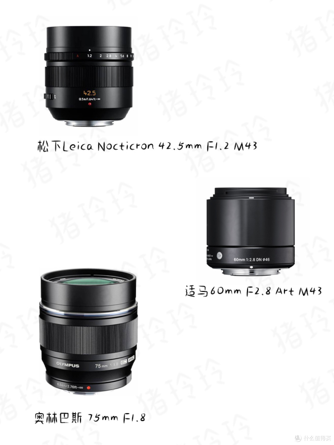 M43定焦镜头（自动对焦）集合，想玩M43的都必收藏的好文_镜头_什么值得买