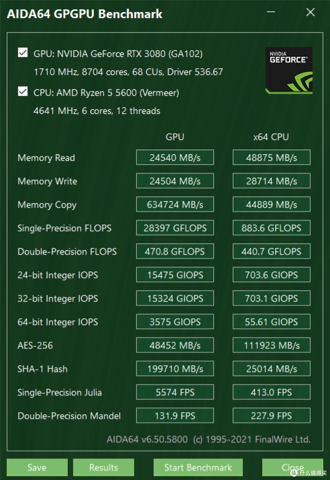 3000多买3080炼丹卡，我是xx？_显卡_什么值得买