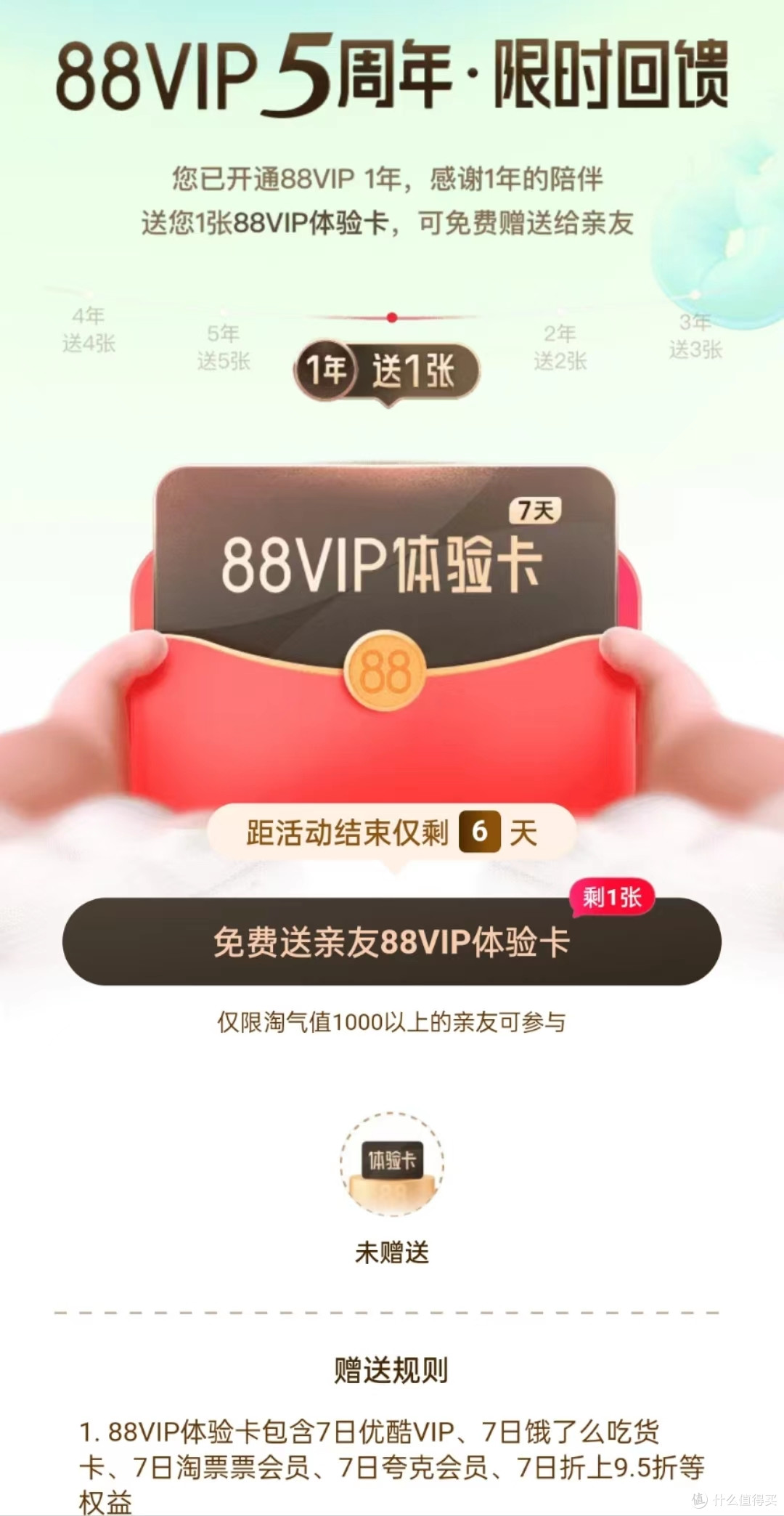 淘宝88会员节快到了，你的88VIP准备好了吗？一文带你知其然所以然_蜜饯果脯_什么值得买