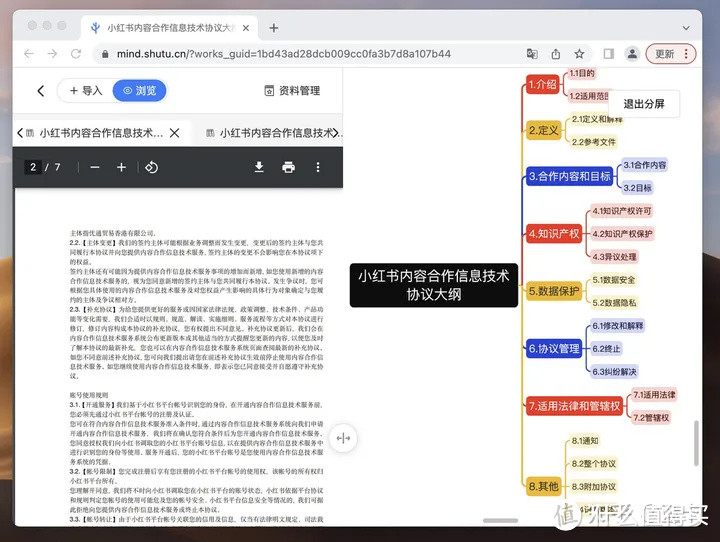 TreeMind树图：不会做思维导图？ChatGPT帮你一键生成定制化思维导图！_办公软件_什么值得买