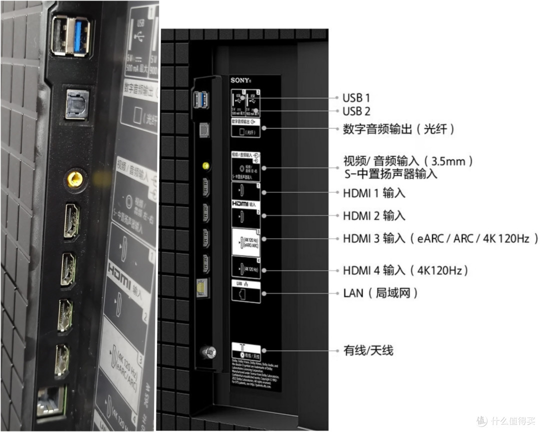 618入手索尼4K游戏电视X90L真香体验，索尼专业调校果然名不虚传！_电视_什么值得买