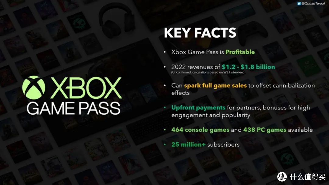 XGP和PSN二档会员，哪个更划算？_主机游戏_什么值得买