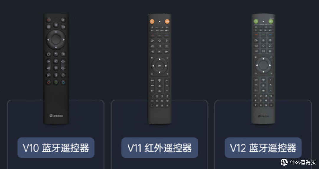 芝杜Z20PRO开箱测评，新的升级支持AV1解码更给力_家庭影院_什么值得买