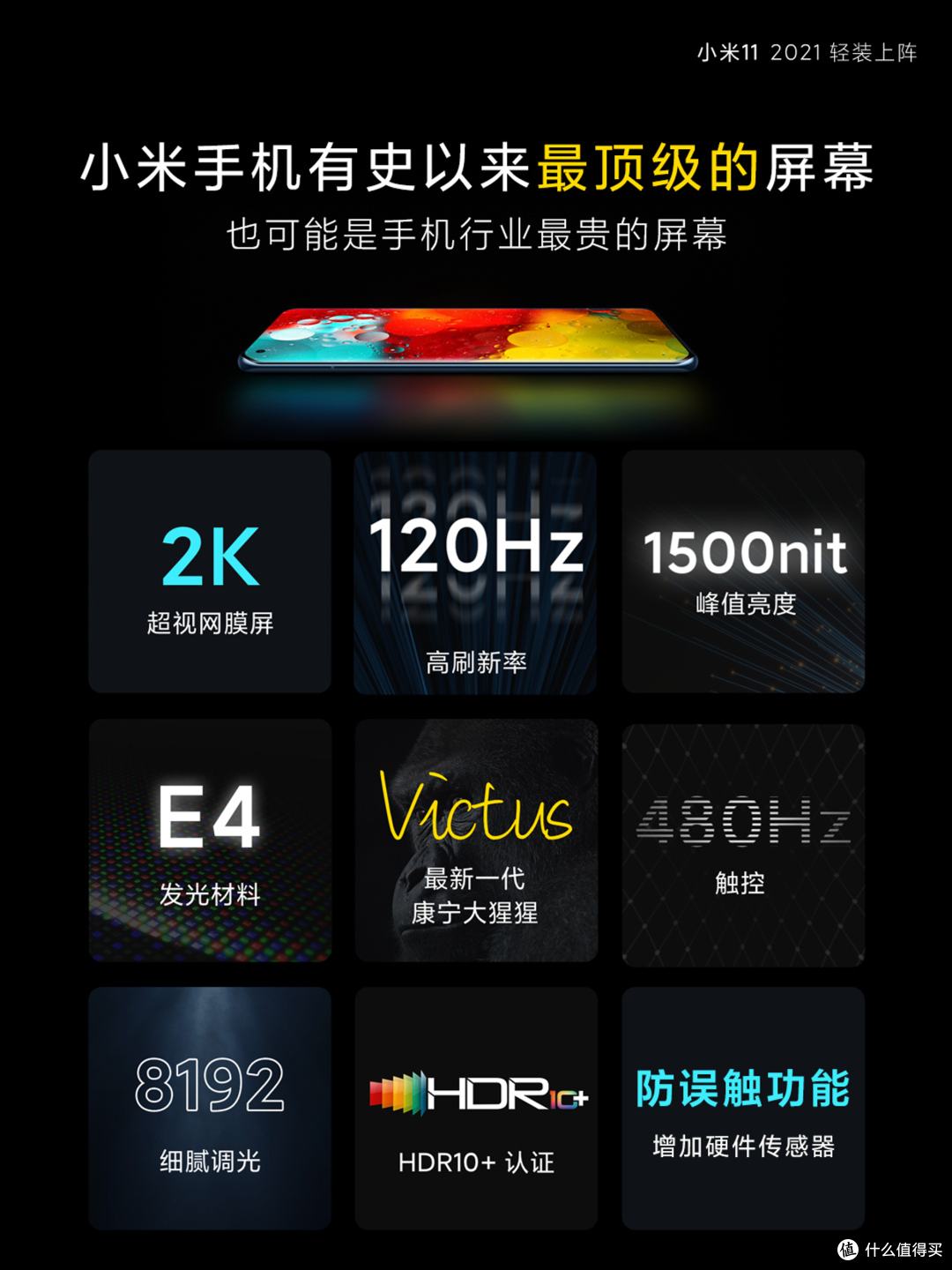 E4、E5、E6，除了数字差在哪？三星 E 系列 OLED 进化之路_手机_什么值得买