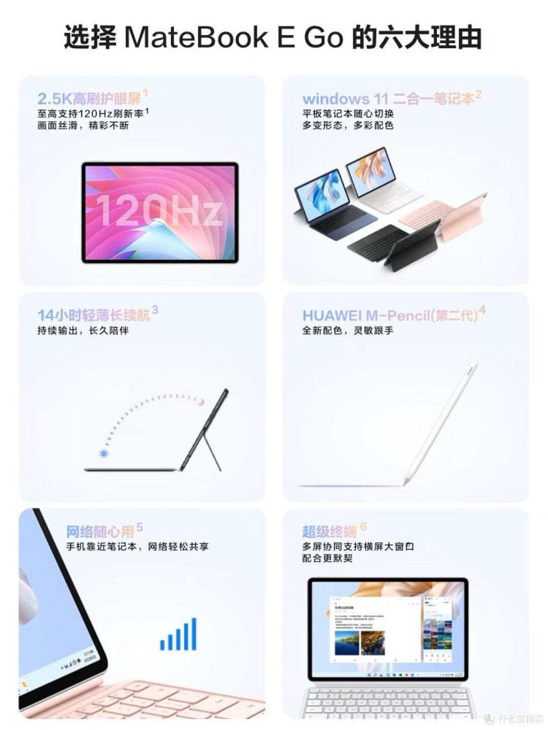 华为MateBook E Go 2022：轻薄便携，一机多用，让你随心所欲！_笔记本电脑_什么值得买