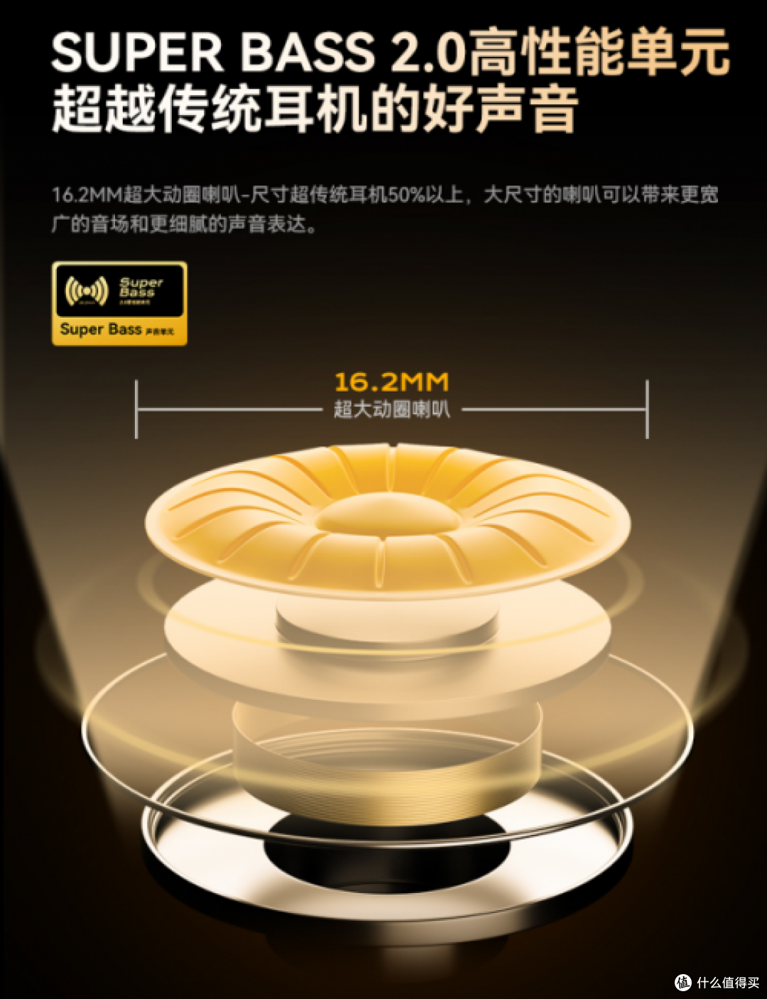 南卡再次发布新款OE-CC开放式耳机，被誉为年度开放式耳机百元标杆！_耳机_什么值得买