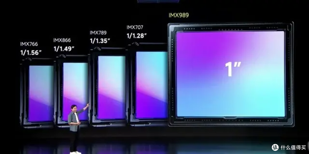 IMX989：介绍一下，现任最强手机摄像头_手机_什么值得买