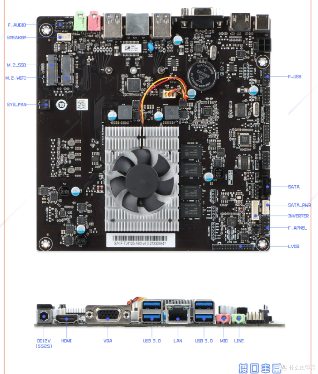 关于我的J4125只有一个4pin一个sata扩展成为nas的折腾记_网络存储_什么值得买
