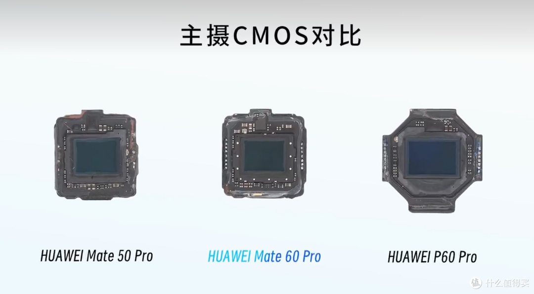 华为mate60pro对比p60pro拍照 华为 Mate 60 Pro 对比 P60 Pro_什么值得买