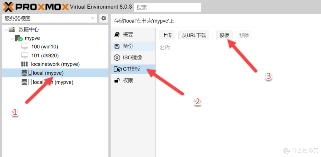 PVE篇！创建LXC容器_NAS存储_什么值得买