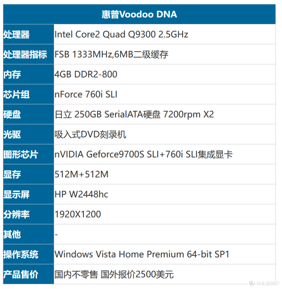 OMEN的正统续作？—— HP 暗影精灵9 SLIM 4070_笔记本电脑_什么值得买
