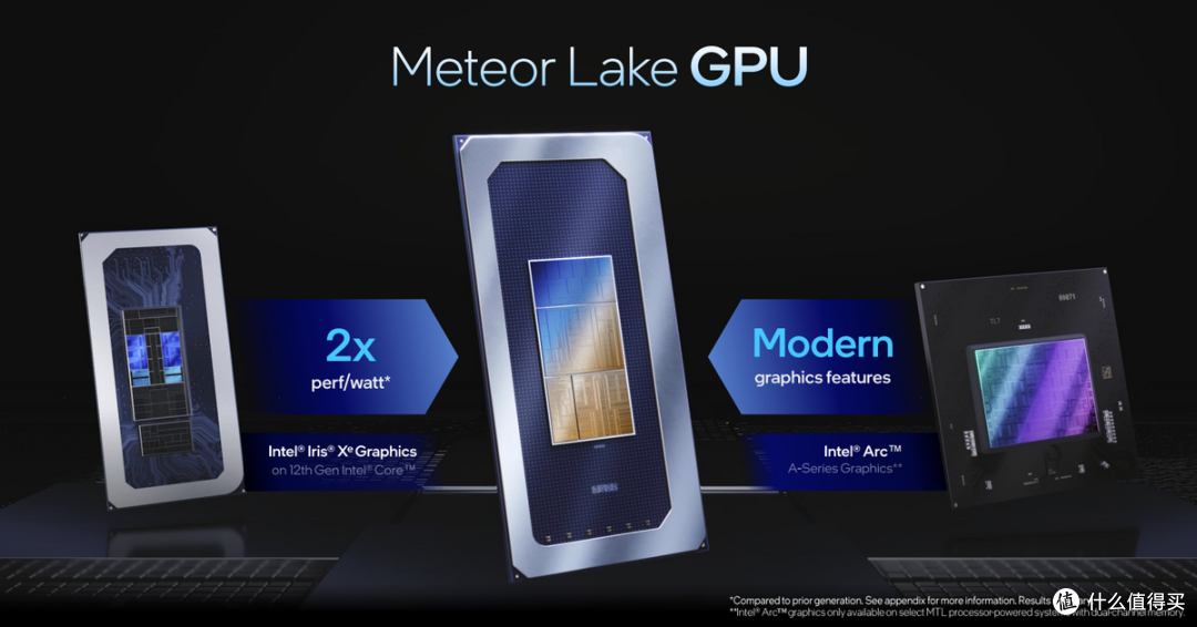酷睿Ultra的高效能秘籍，英特尔Meteor Lake SOC模块架构浅析_CPU_什么值得买
